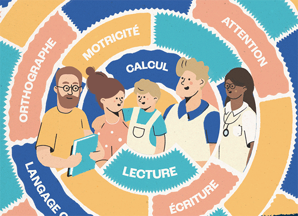 Troubles spécifiques du langage et des apprentissage : un guide pour ...